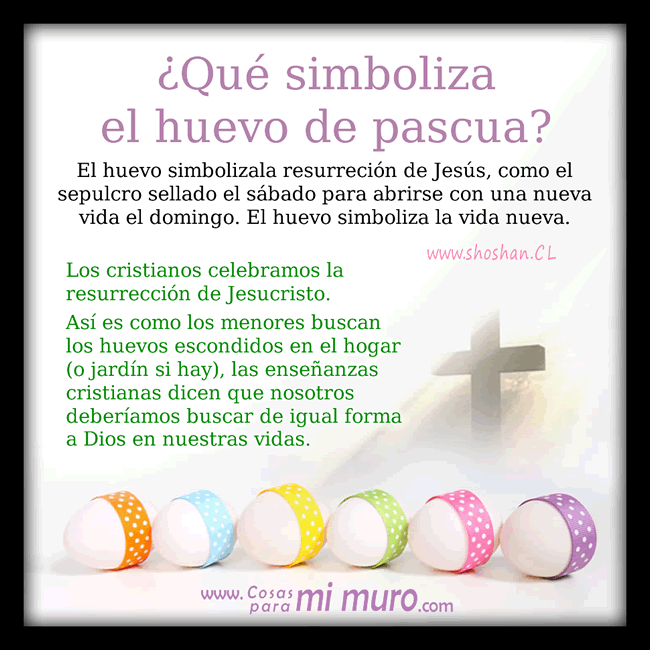 Los huevos de pascua (significado y preguntas comunes) Los huevos de pascua (significado y preguntas comunes)